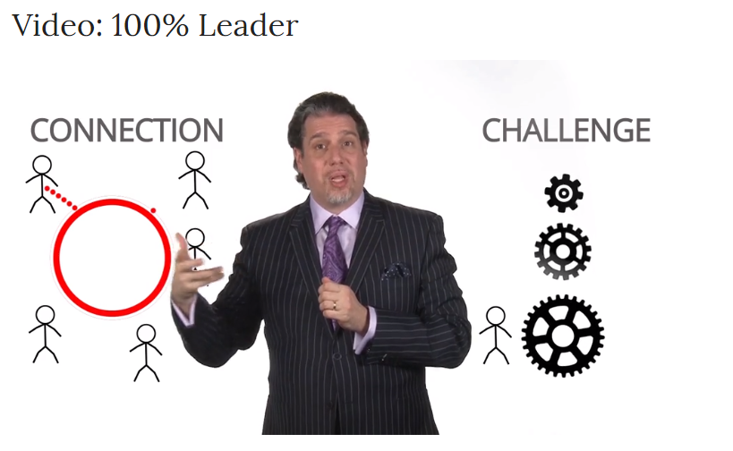 Video: 100% Leader